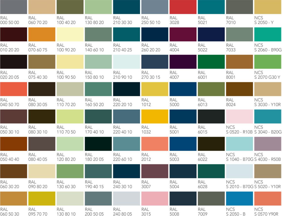 Discover the Versatility of Rockpanel Colours: Elevate Your ...